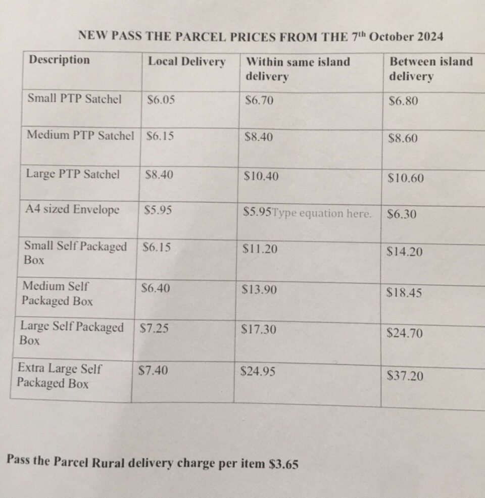 New pass the parcel postage price increases happening on 7th October ...